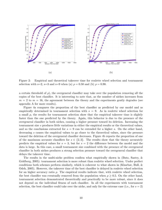 Modeling selection pressure in XCS for proportionate and tournament selection | PDF
