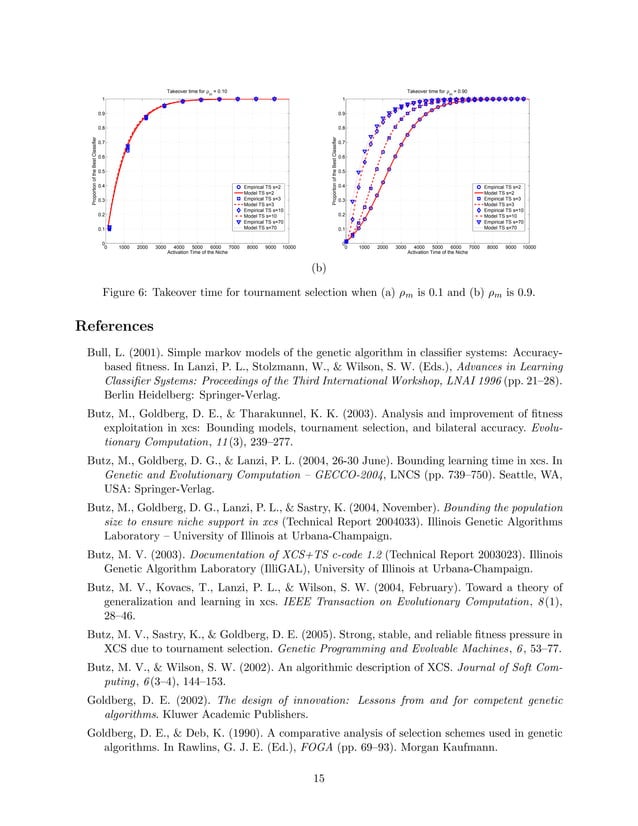 Modeling selection pressure in XCS for proportionate and tournament selection | PDF