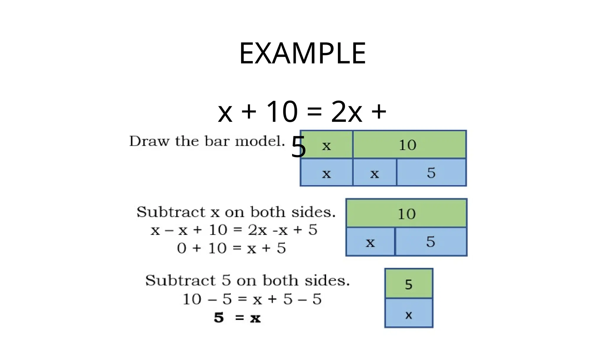 Modeling-Simple-Equation-Using-Bar-Models.pptx