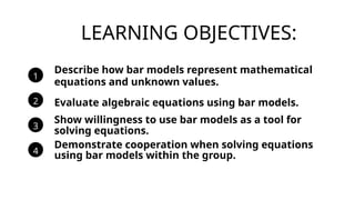 Modeling-Simple-Equation-Using-Bar-Models.pptx