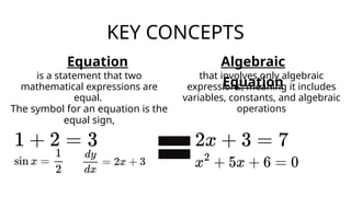 Modeling-Simple-Equation-Using-Bar-Models.pptx