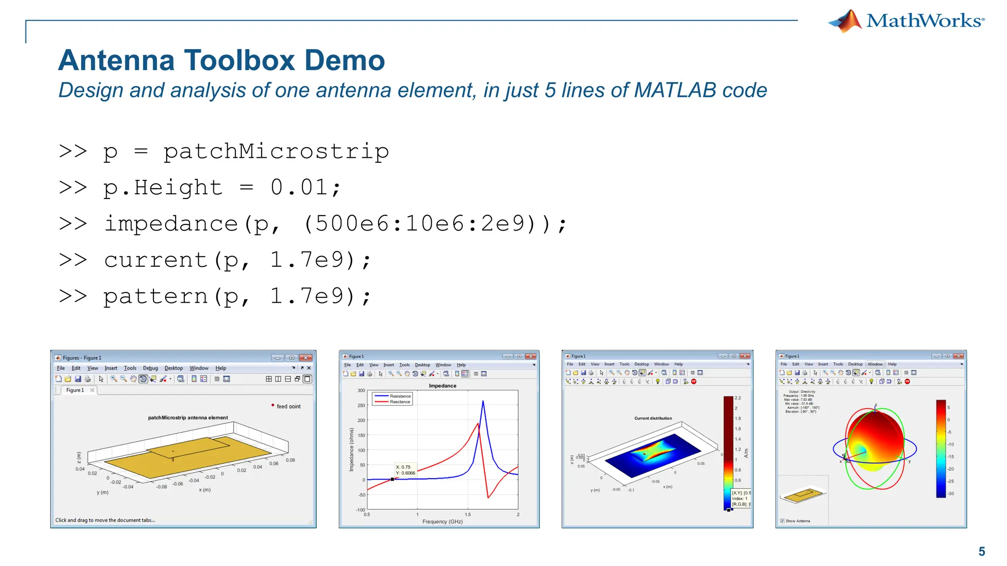 modeling-simulating-antenna-arrays-rf-beamforming-algorithms.pdf