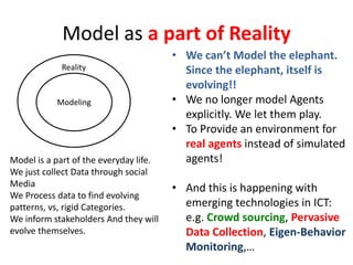 Toward of a Theory of Modeling | PPT | Free Download