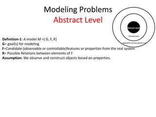 Toward of a Theory of Modeling | PPT | Free Download