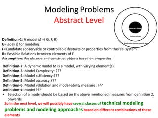 Toward of a Theory of Modeling | PPT | Free Download