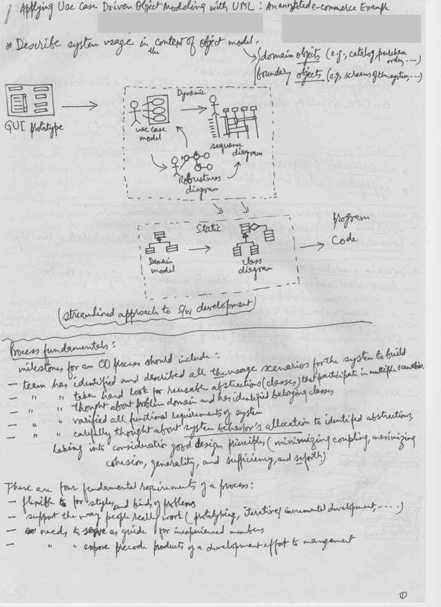 Modeling With Use Case Uml Pdf