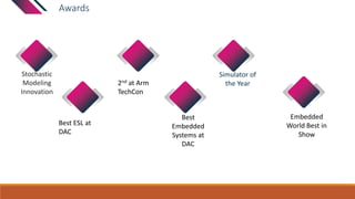 Modeling Abstraction | PPTX