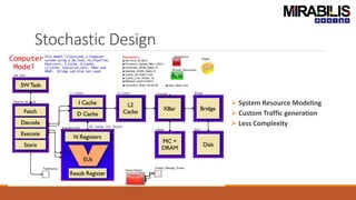 Modeling Abstraction | PPTX