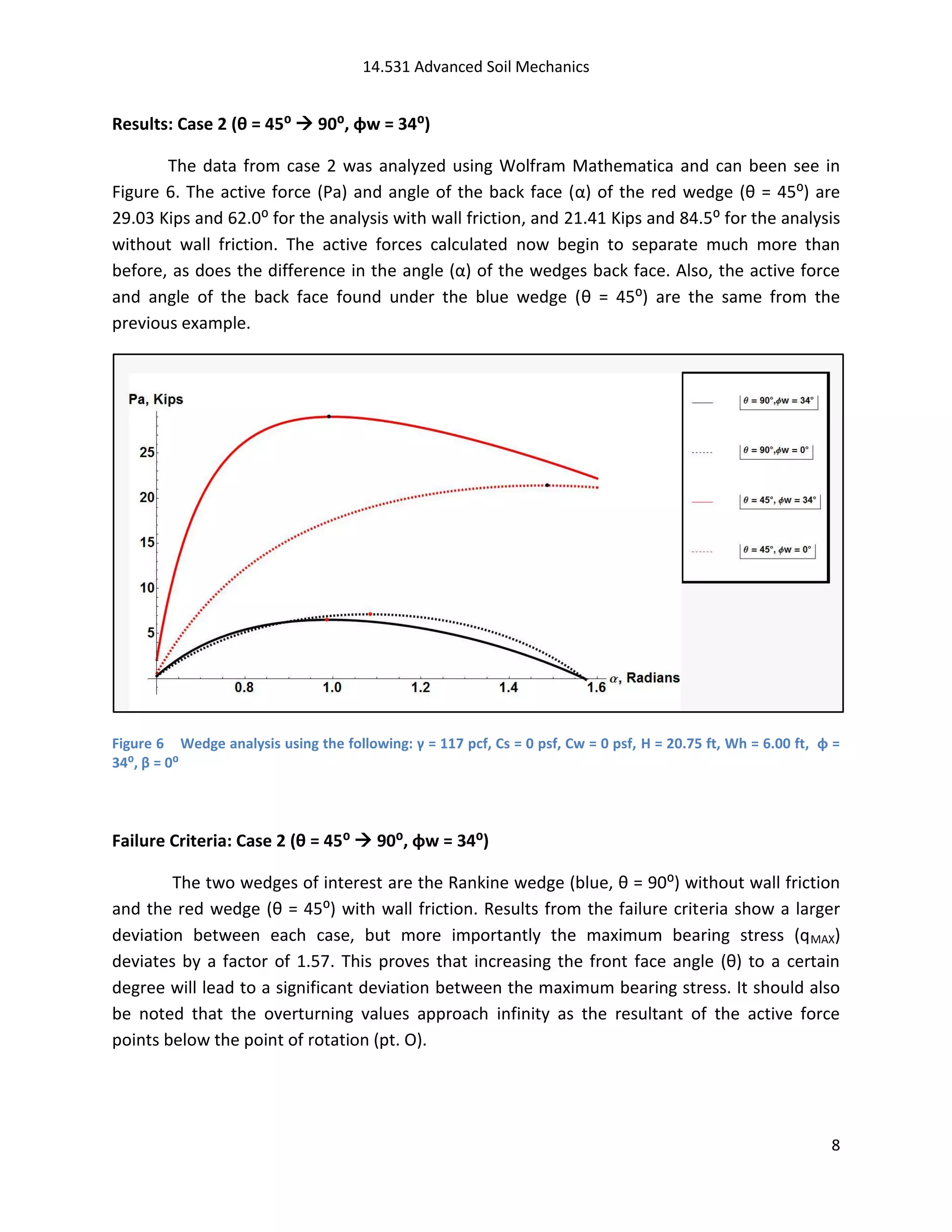 Modeling of the Active Wedge behind a Gravity Retaining Wall | PDF
