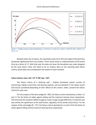 Modeling of the Active Wedge behind a Gravity Retaining Wall | PDF