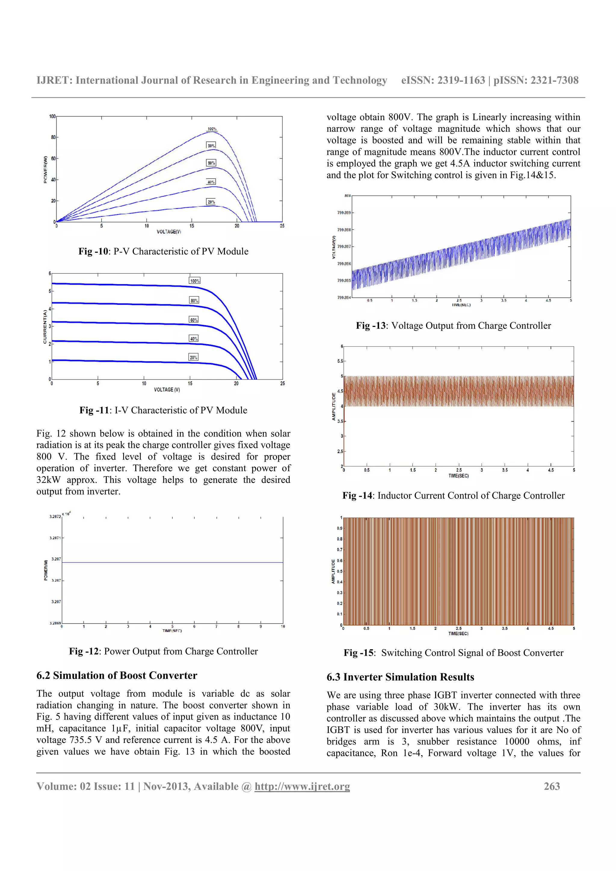 Modeling & analysis of standalone photovoltaic | PDF