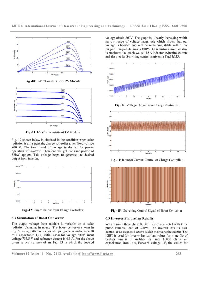 Modeling & analysis of standalone photovoltaic | PDF