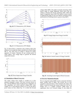 Modeling & analysis of standalone photovoltaic system | PDF
