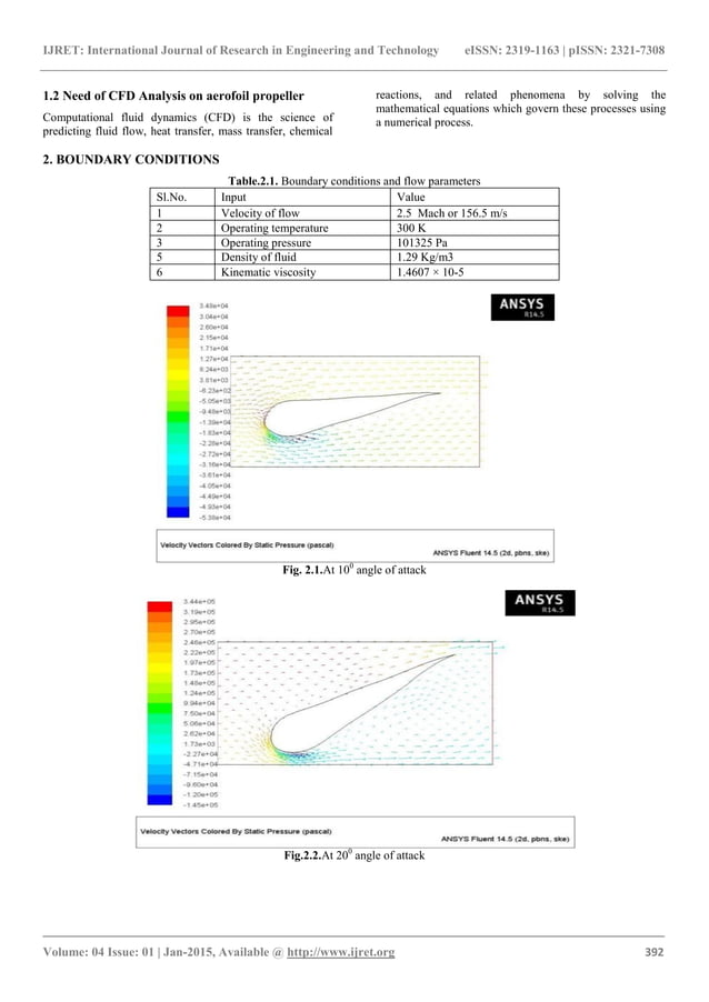 Modeling and analysis of naca 66 206 aerofoil propeller | PDF | Physics ...
