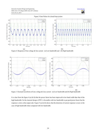 Modeling and analysis of pfc with appreciable voltage ripple to achieve fast transient response ...