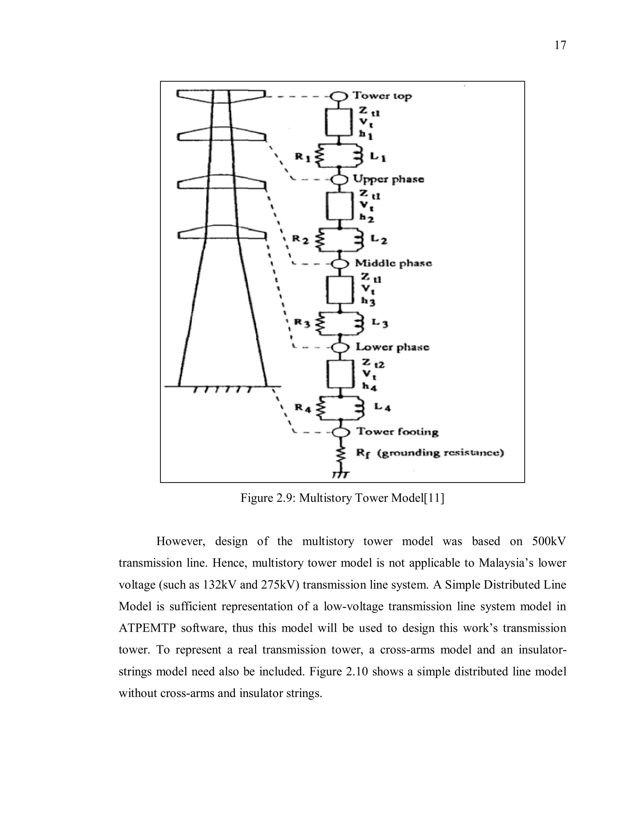 Modeling and analysis of power transformers under ferroresonance ...
