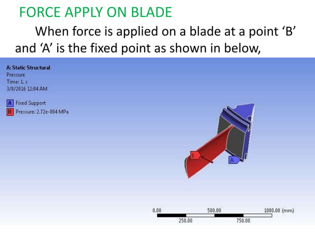 MODELING AND ANALYSIS OF TURBINE BLADE.pptx | Physics | Science