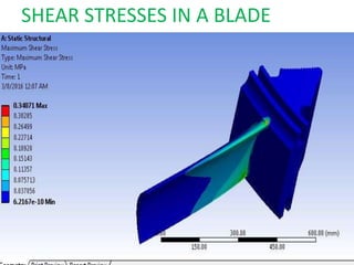 MODELING AND ANALYSIS OF TURBINE BLADE.pptx