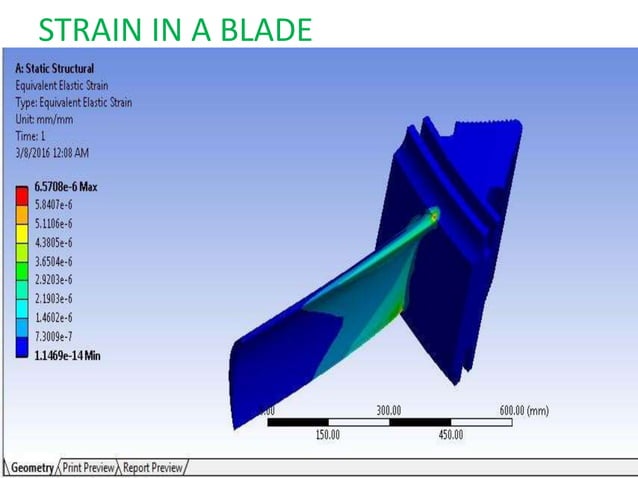 MODELING AND ANALYSIS OF TURBINE BLADE.pptx | Physics | Science