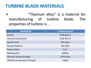 MODELING AND ANALYSIS OF TURBINE BLADE.pptx