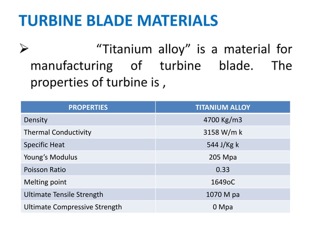MODELING AND ANALYSIS OF TURBINE BLADE.pptx | Physics | Science