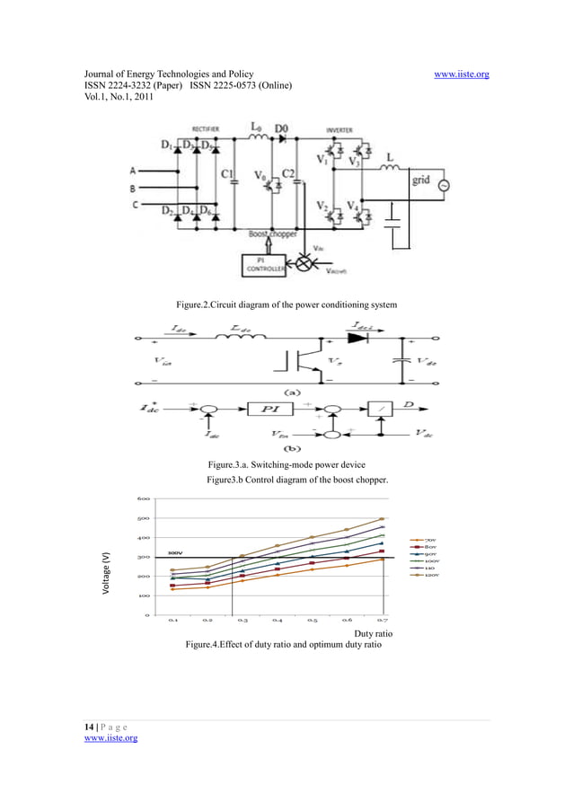 Modeling and performance analysis of a small scale direct driven pmsg based wind energy ...