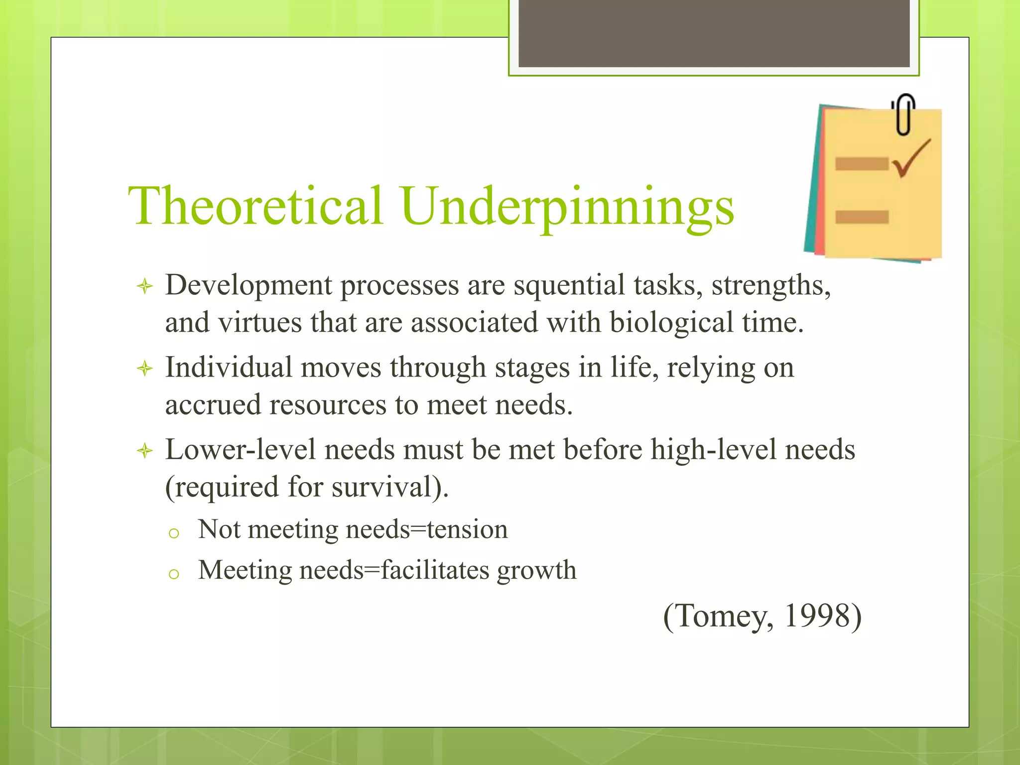 Modeling and rm theory | PPTX
