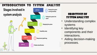 Modeling and Simulation and other things | PPT