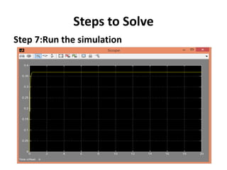 Modeling and simulation | PPTX