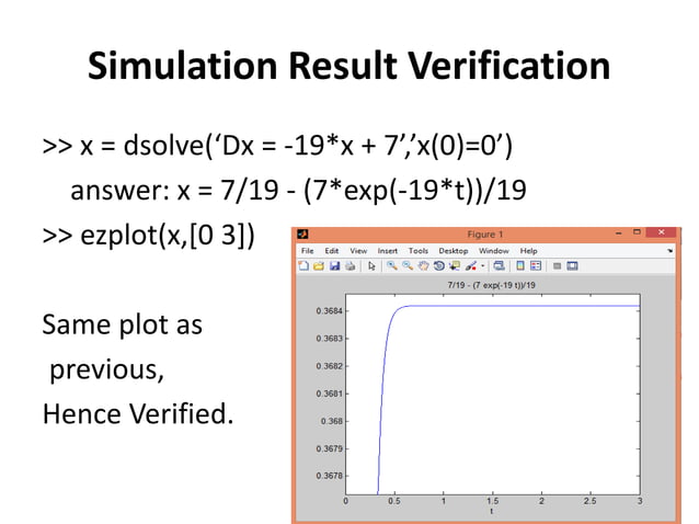 Modeling and simulation | PPT