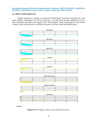 Modeling and simulation of dfig to grid connected wind power generation using matlab | PDF