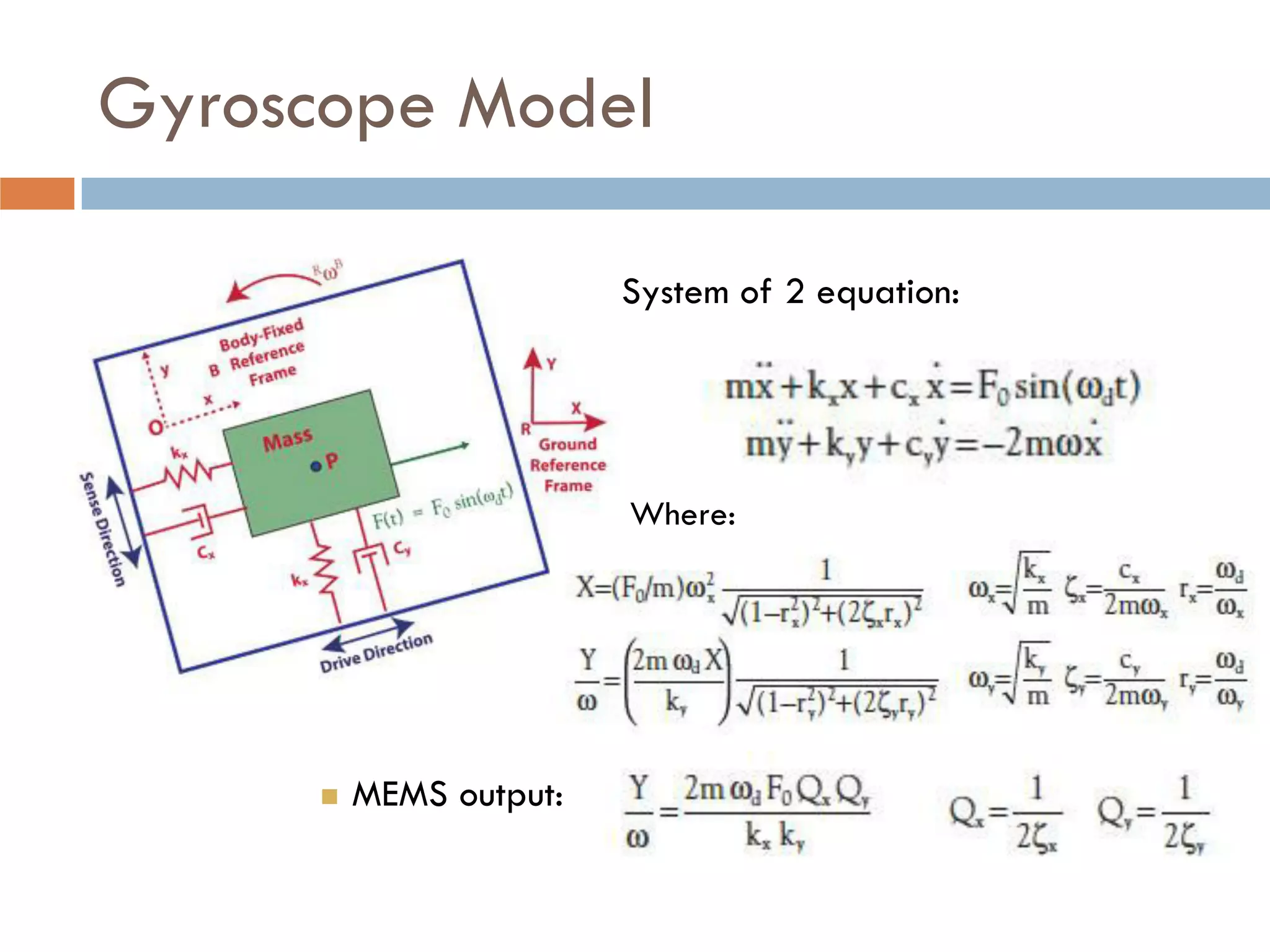 Modeling and simulation of MEMS | PPT
