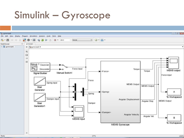 Modeling and simulation of MEMS | PPT
