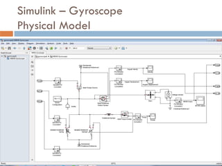 Modeling and simulation of MEMS | PPT