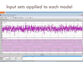 Modeling and simulation of MEMS | PPT