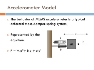 Modeling and simulation of MEMS | PPT