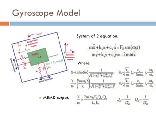 Modeling and simulation of MEMS | PPT