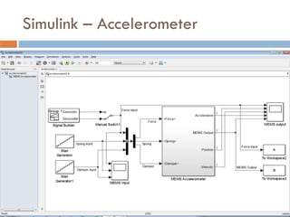 Modeling and simulation of MEMS | PPT