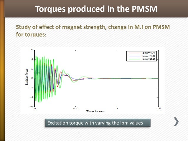 Modeling and simulation of pmsm Modeling and simulation of pmsm