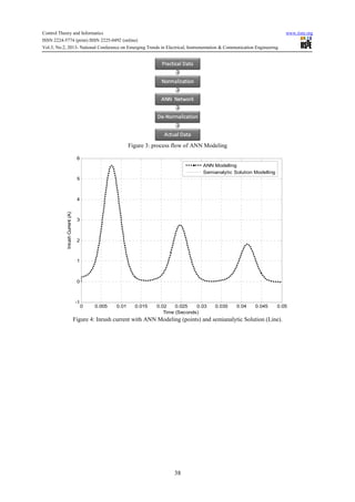 Modeling and simulation of single phase transformer inrush current using neural network | PDF