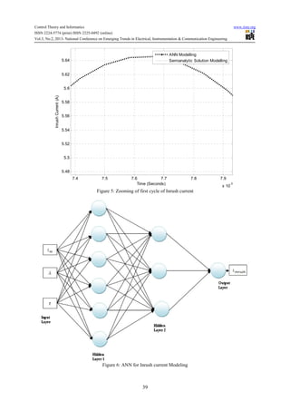 Modeling and simulation of single phase transformer inrush current using neural network | PDF