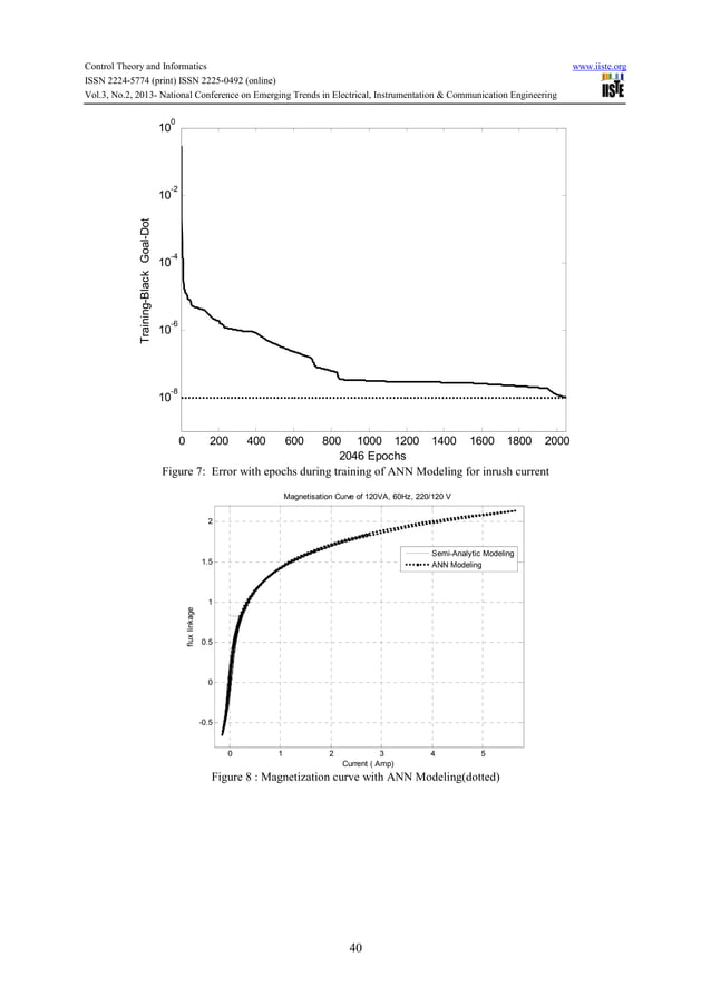 Modeling And Simulation Of Single Phase Transformer Inrush Current