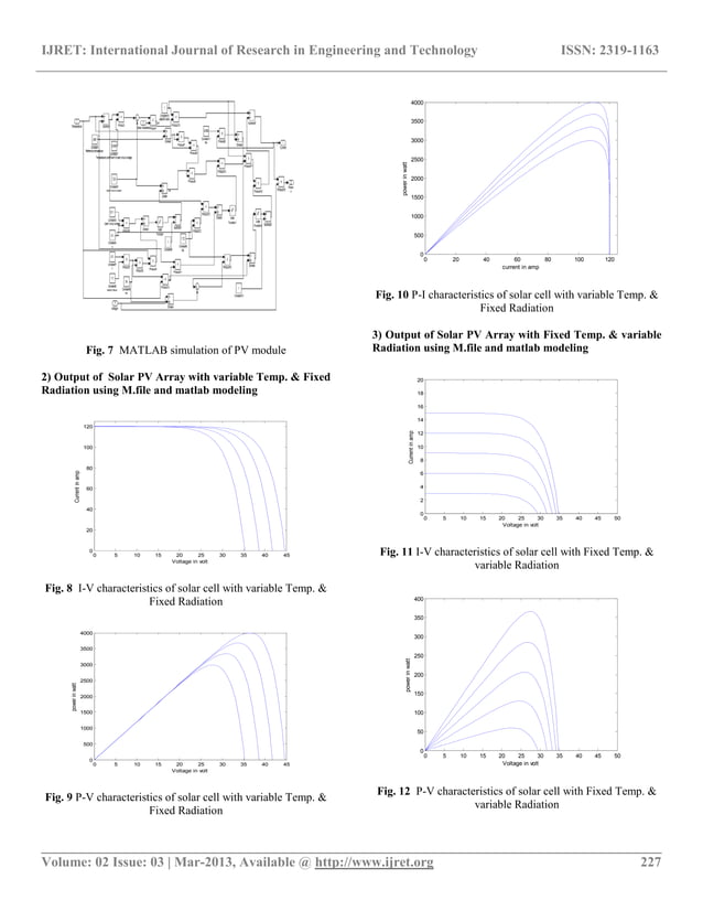 Modeling and simulation of solar photovoltaic module | PDF