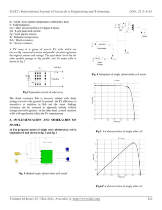 Modeling and simulation of solar photovoltaic module using matlab ...