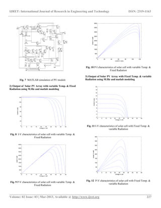 Modeling and simulation of solar photovoltaic module using matlab ...