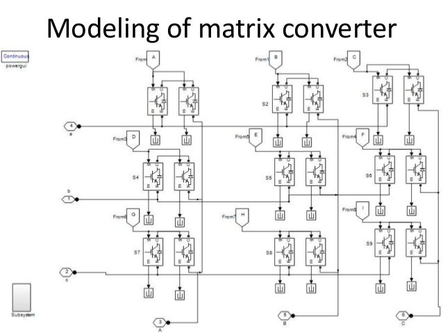 Modeling and simulation of the induction motor feed by matrix convert…