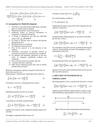 Modeling a well stimulation process using the meor technique | PDF