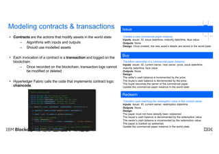 Modeling Blockchain Applications v1.02