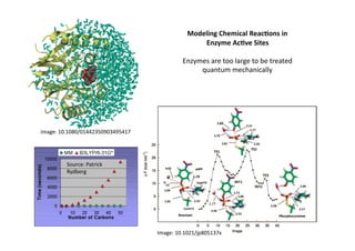 Modeling Chemical Reactions (in Enzyme Active Sites) | PDF | Chemistry ...