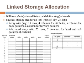 Modeling complex system | PPTX